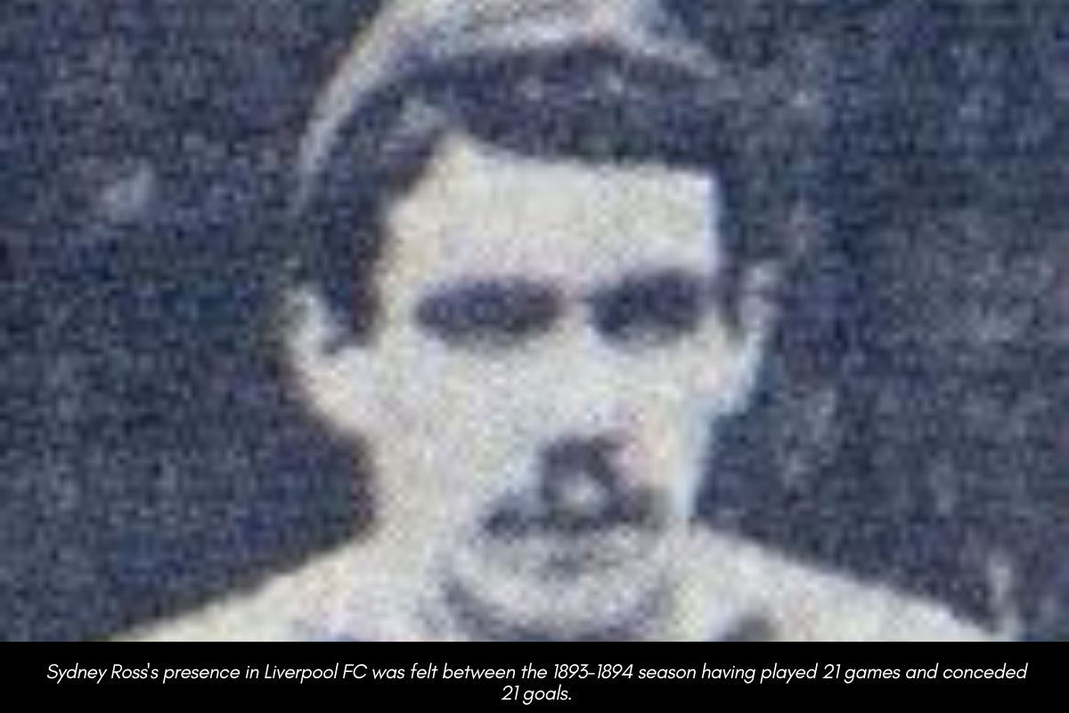 Liverpool Goalkeepers History: Sydney Ross to Allison Becker ...