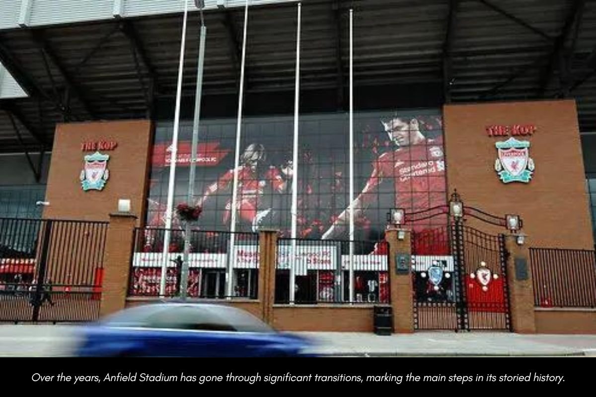 Anfield Road Stand: How Anfield Will Look Next Summer - Liverpool FC Times