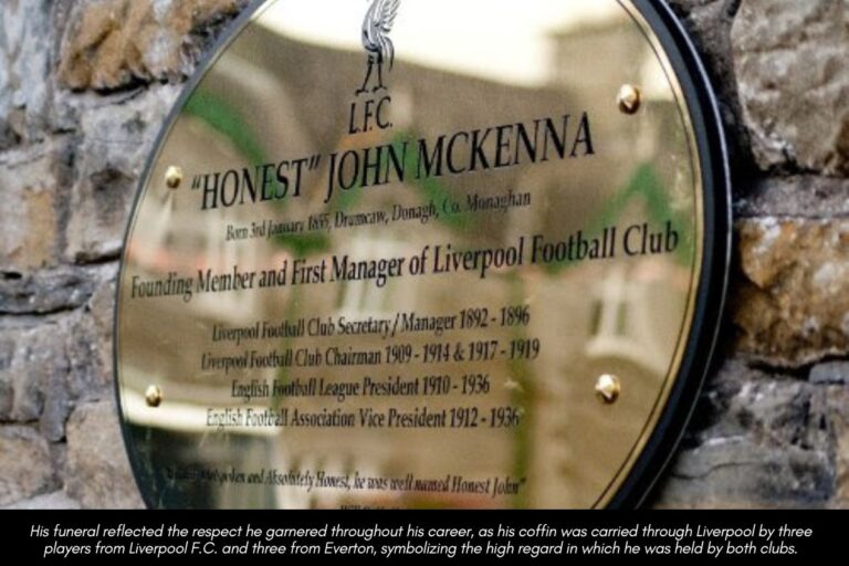 John McKenna: The Architect of Liverpool F.C.'s Early Success and ...