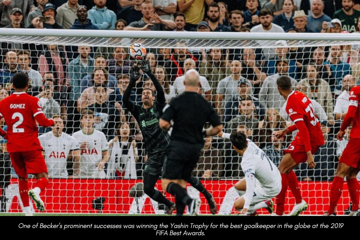 Alisson Becker Crowned Liverpool’s Player of the Month A Well-Deserved ...